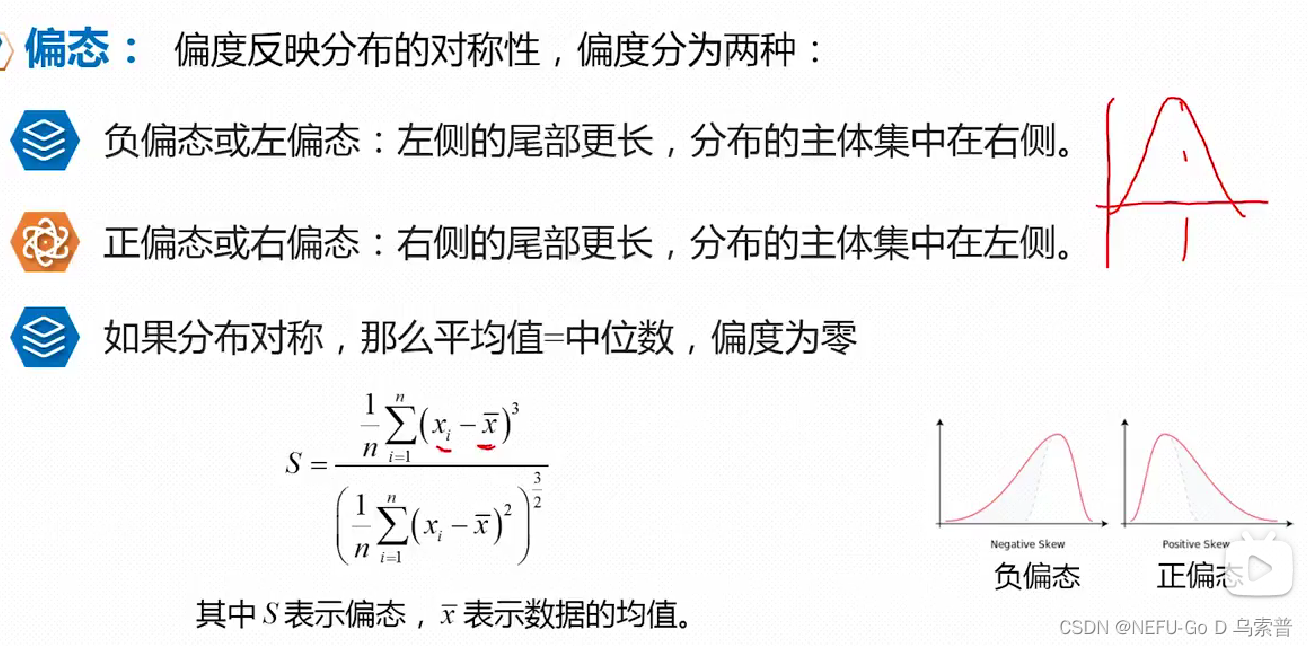 NEFU数据科学导论(四)探索性数据分析-CSDN博客
