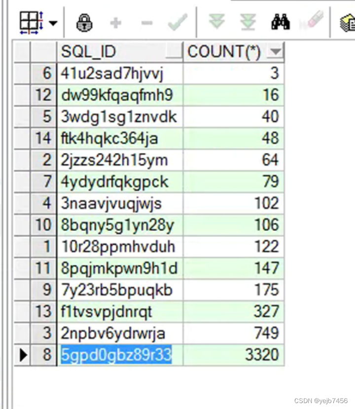 一次客户诡异的TM锁表问题_insert语句tm锁-CSDN博客