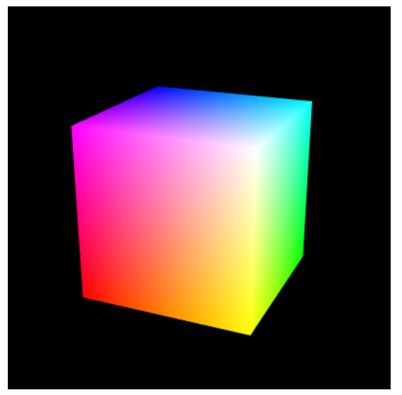 webgl中，使用顶点索引_webgl indices-CSDN博客