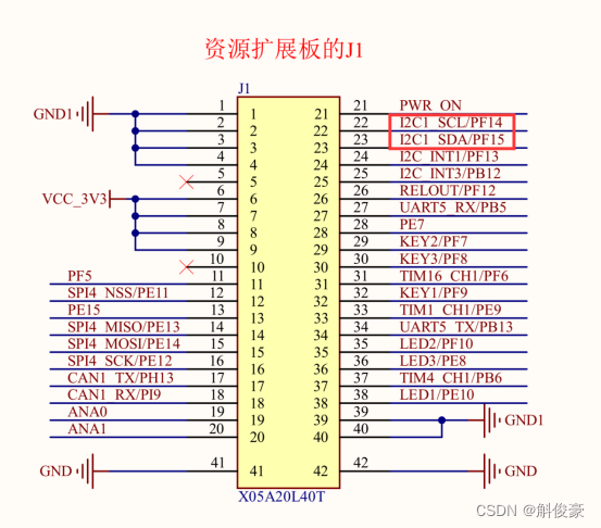 ARM - IIC实验_iic的存储模块顶层电路图是什么-CSDN博客