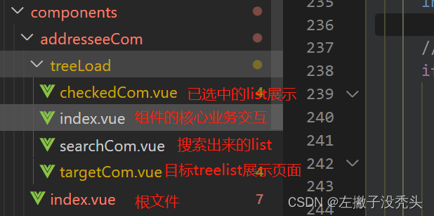 记录一下和组织架构树死磕的不知道第几天——基于antd Vue1x版本实现钉钉选择人和部门的另一种组织架构树h5移动端仿钉钉组织架构的选择部门功能 Csdn博客