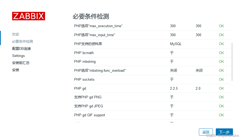 --监控zabbix概述_zabbix avg-CSDN博客
