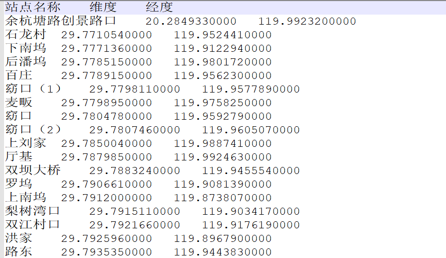 pyecharts绘制地图（Geo and Map）（细节更丰富）_pyecharts map-CSDN博客