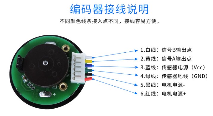 STM32F103RCT6+BTN7971B+JGB37-520+PWM驱动电机_jgb520电机接线-CSDN博客