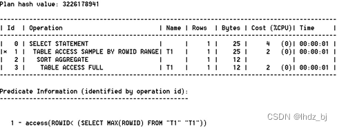 Oracle SQL执行计划操作（1）——表相关操作_table access by local index rowid-CSDN博客