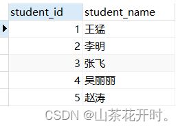 [Mysql] MOD函数_mysql mod-CSDN博客