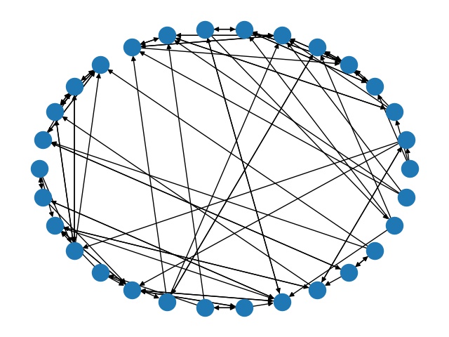 Networkx可视化加权有向图_可视化加权有向图 csdn-CSDN博客
