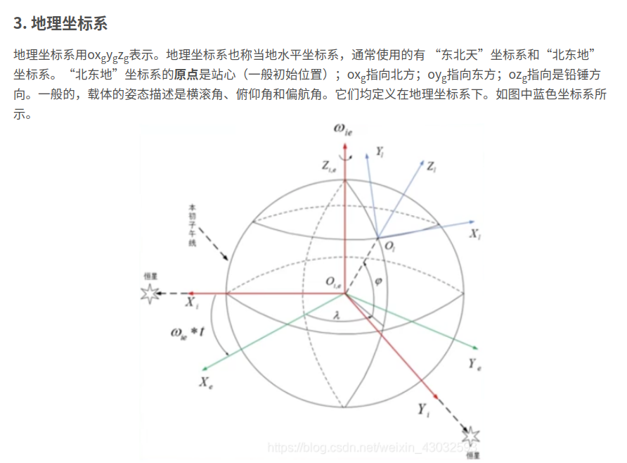 geometry_msgs::Point的解析_geometry msg:point-CSDN博客