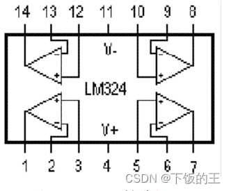 采用LM324输出方波、正弦波、三角波_lm324将方波转为正弦波-CSDN博客