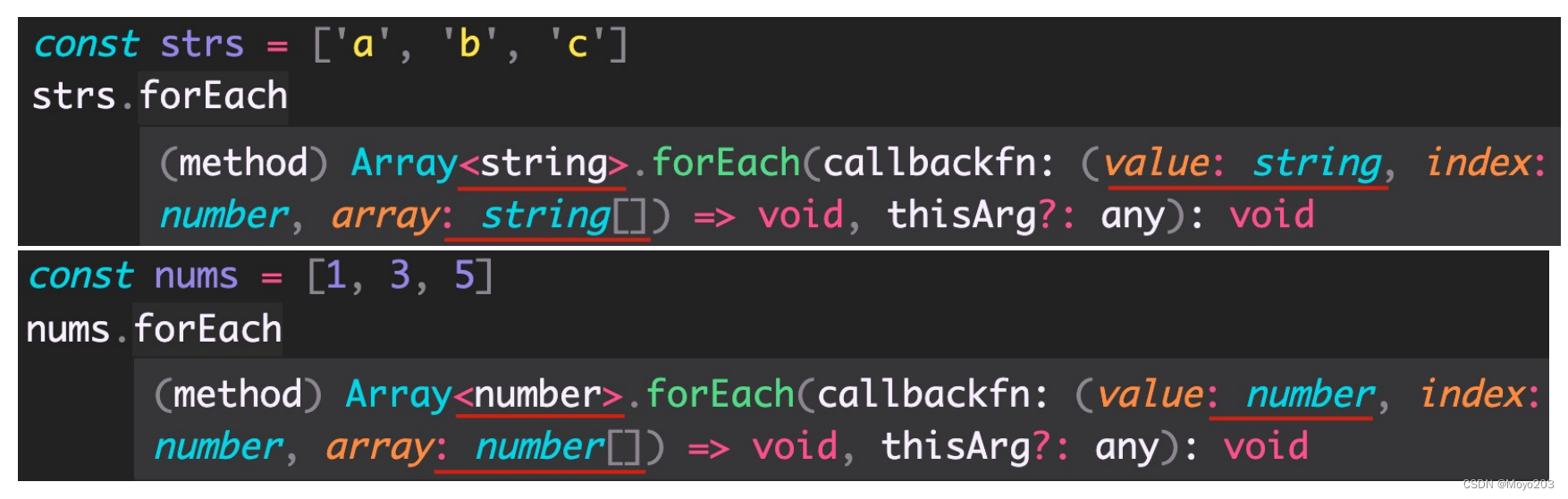 前端 Typescript快速入门前端ts的理解 Csdn博客