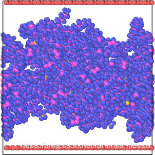 lammps案例：聚乙烯和石墨烯界面pull out模拟_lammps计算结合能-CSDN博客