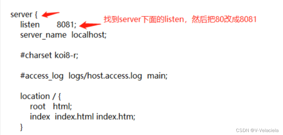 在windows系统上使用nginx部署vue3项目windows部署vue项目 Csdn博客 