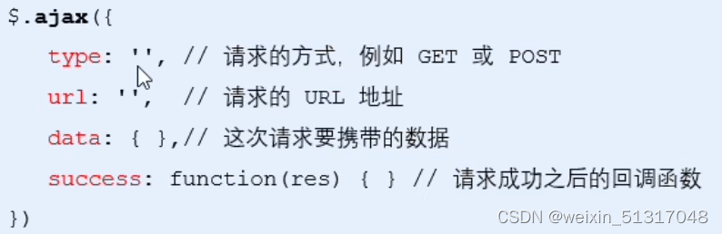 Ajax知识 Csdn博客 
