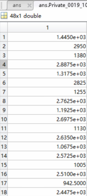 影像数据库 | ADNI数据下载/分析_adni数据库-CSDN博客