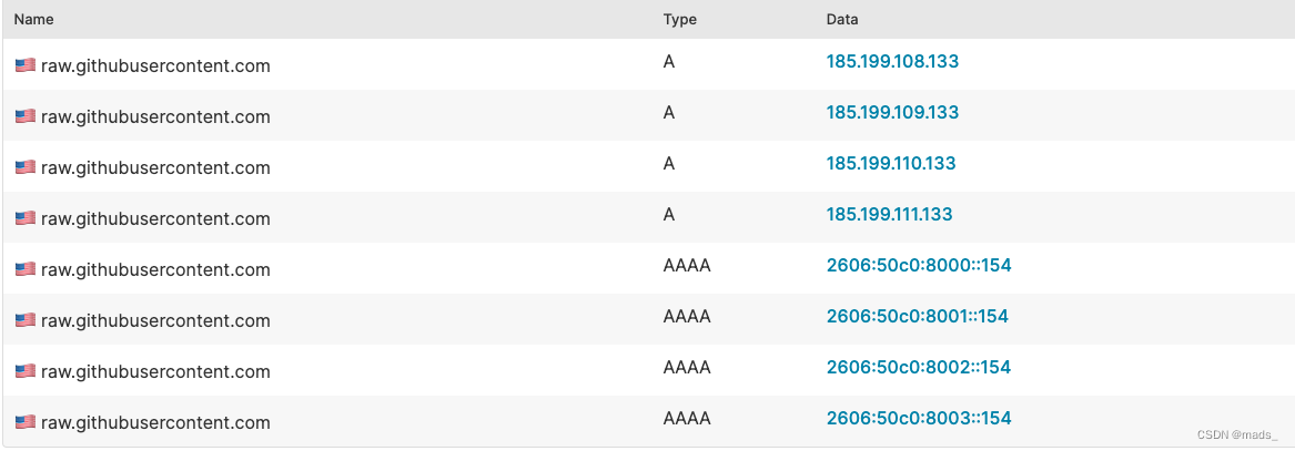 Mac国内安装官方homebrew 安装教程集合，解决各种问题(已经成功安装)_国内mac安装homebrew-CSDN博客