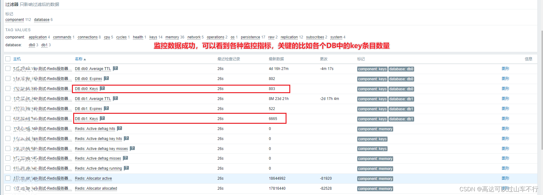 Zabbix6.4监控Redis（zabbix-agent2监控redis）监控Redis中KEY值条目数量-CSDN博客