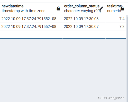 PostgreSQL pgsql angelasp CSDN 