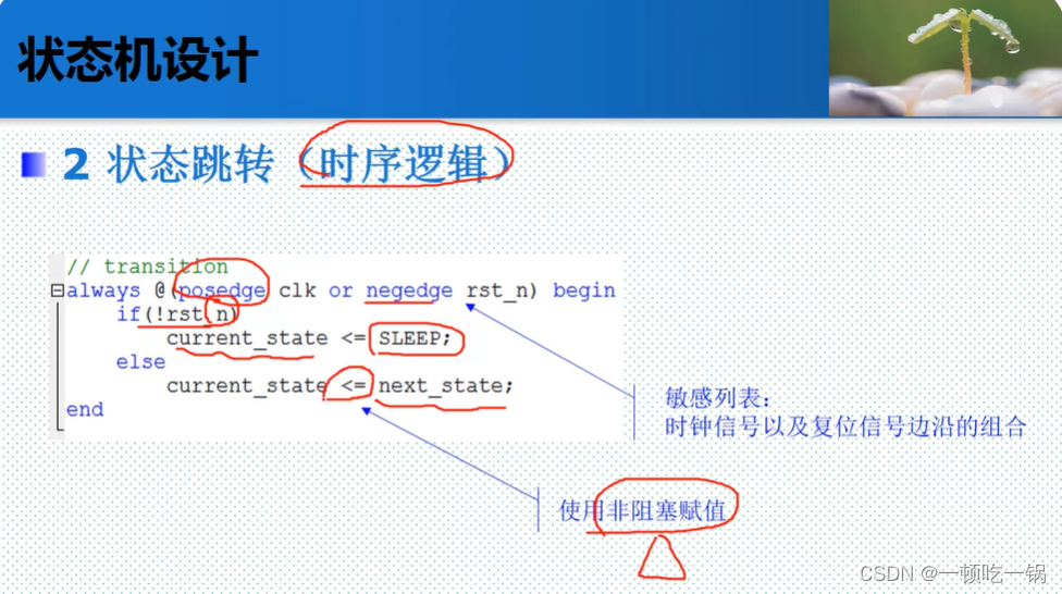Fpga 状态机概念 Csdn博客