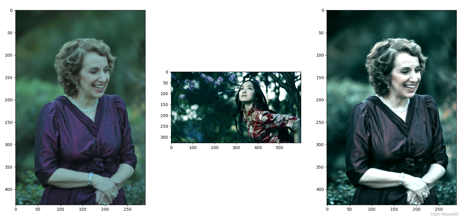 基于optimal trasport的color transfer:Optimal Transportation for Example ...