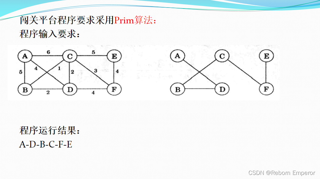 prime算法求最小生成树——邻接矩阵（c语言详细代码）（附带案例）-CSDN博客