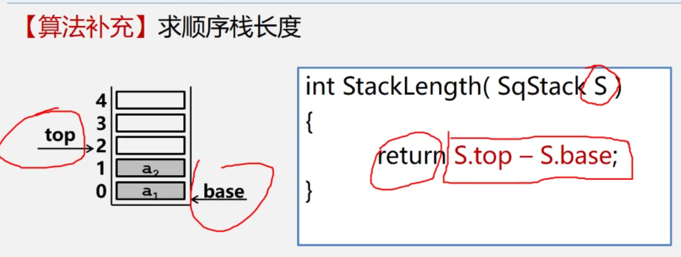 数据结构13——栈的顺序和链式表示和操作的实现,栈与递归通常的使用顺序栈或者链栈实现递归 Csdn博客