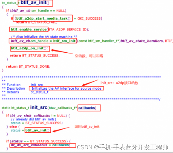 Android 蓝牙A2dp 协议流程（一）_android 蓝牙spp a2dp tfp等连接传输具体流程-CSDN博客