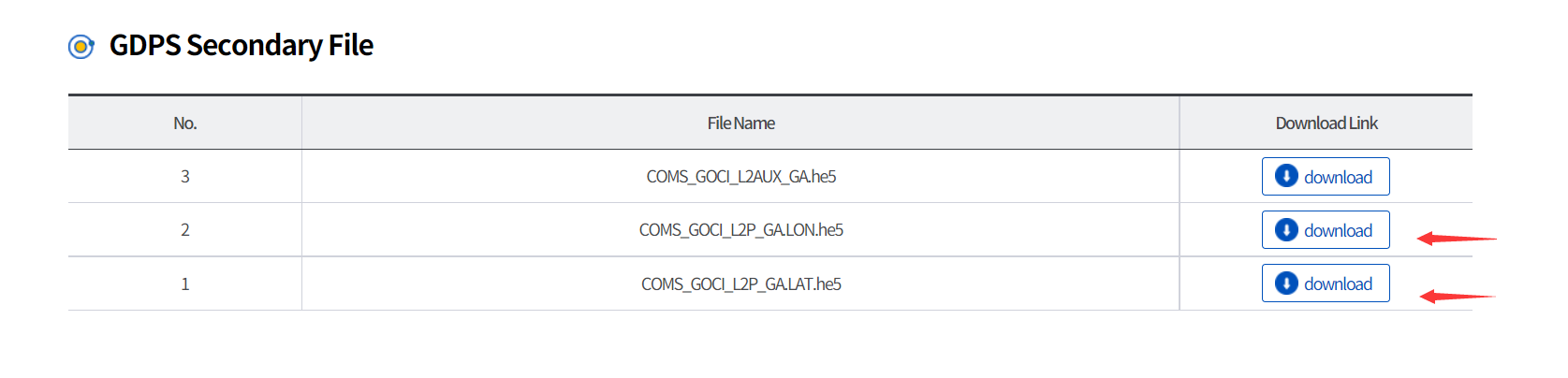 利用matlab对GOCI产品进行可视化_goci叶绿素产品下载-CSDN博客