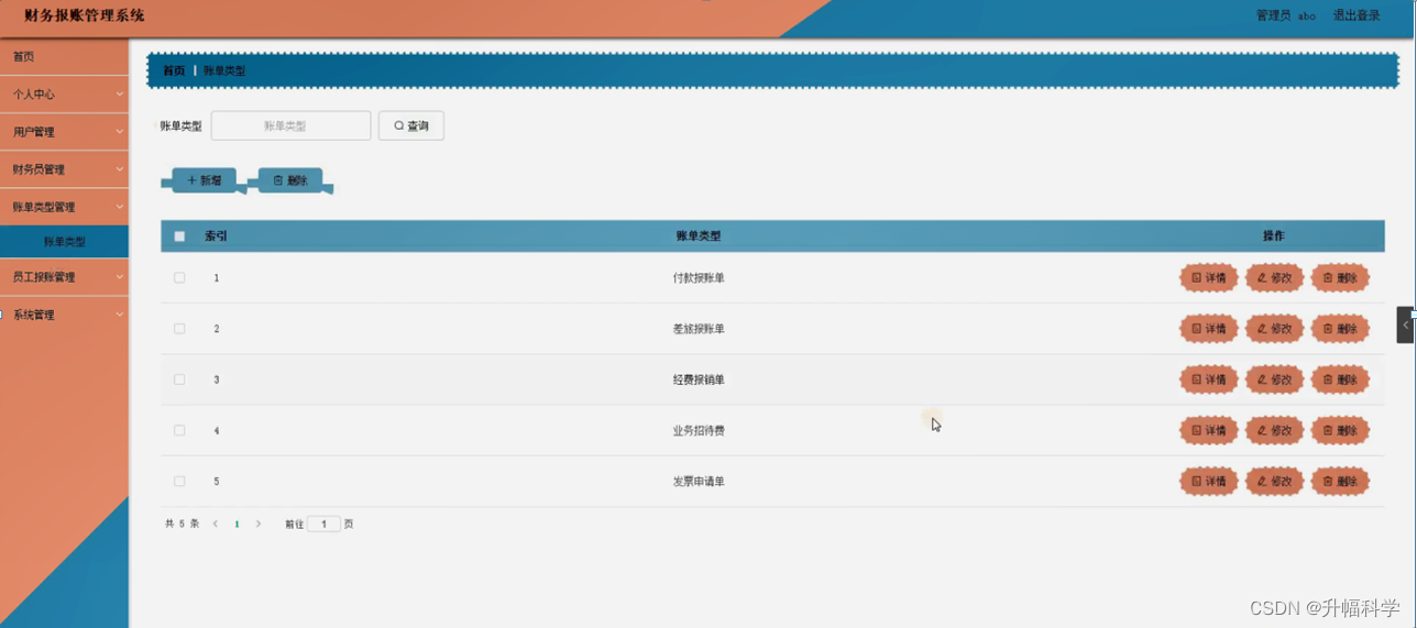 ssm财务报账管理系统l6tbn【独家源码】 应对计算机毕业设计困难的解决方案-CSDN博客