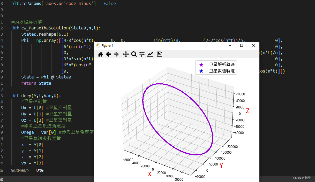 卫星相对运动轨道CW方程解析解与数值解仿真-CSDN博客