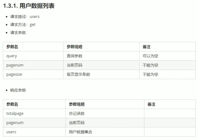 【vue项目实战】22、获取用户列表数据并渲染vue获取列表数据 Csdn博客 