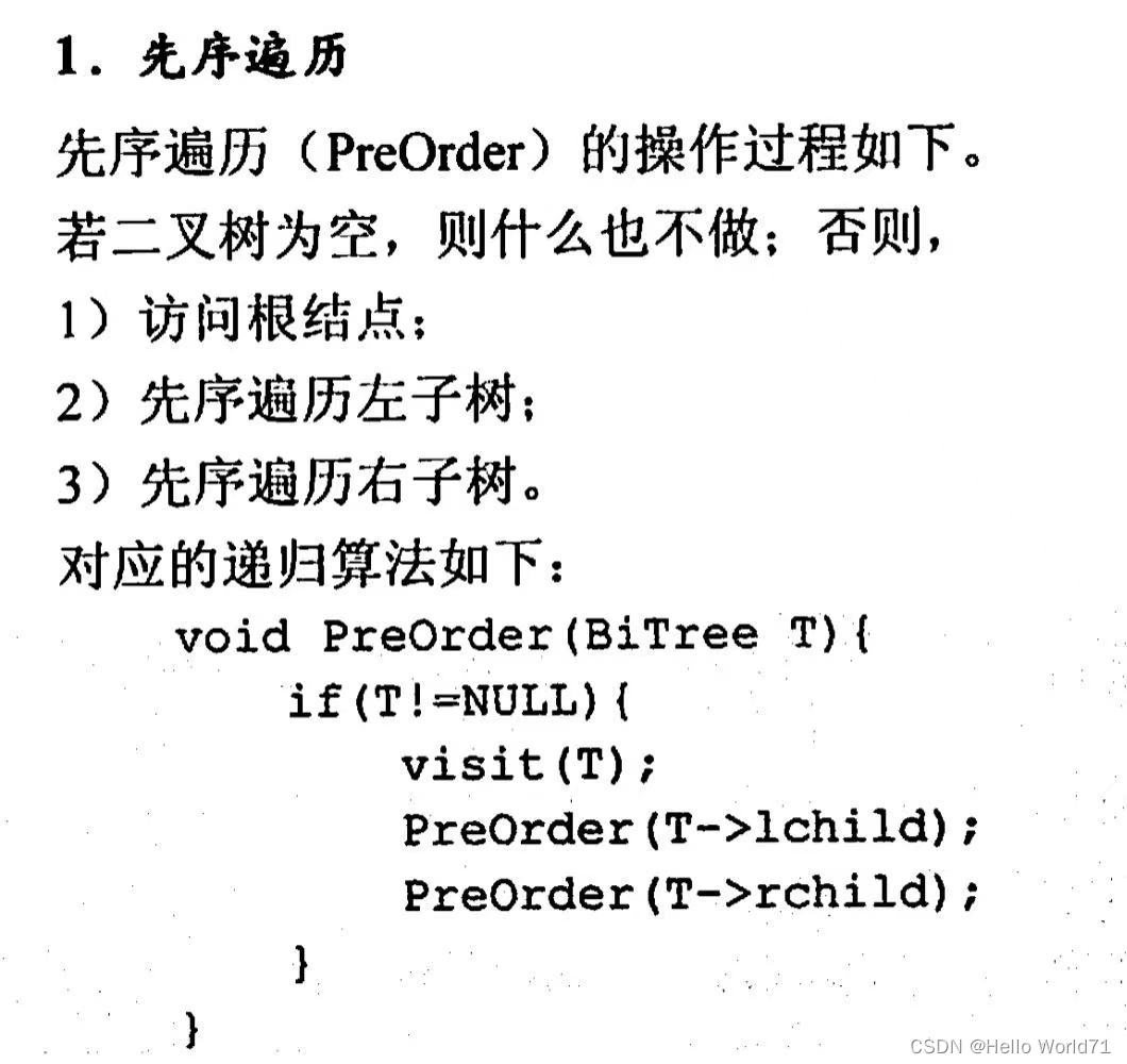 二叉树的三种遍历方法二叉树遍历的三种方法 Csdn博客 