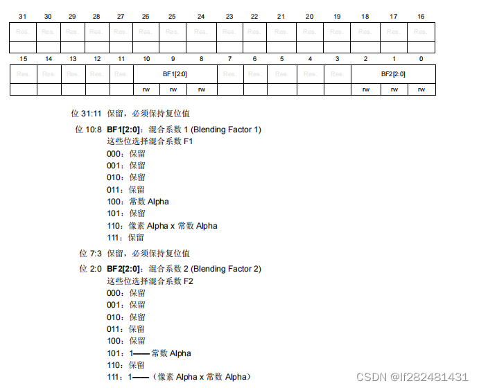 8.2LCD-TFT显示控制器驱动 (LCD驱动)_tftlcd驱动-CSDN博客