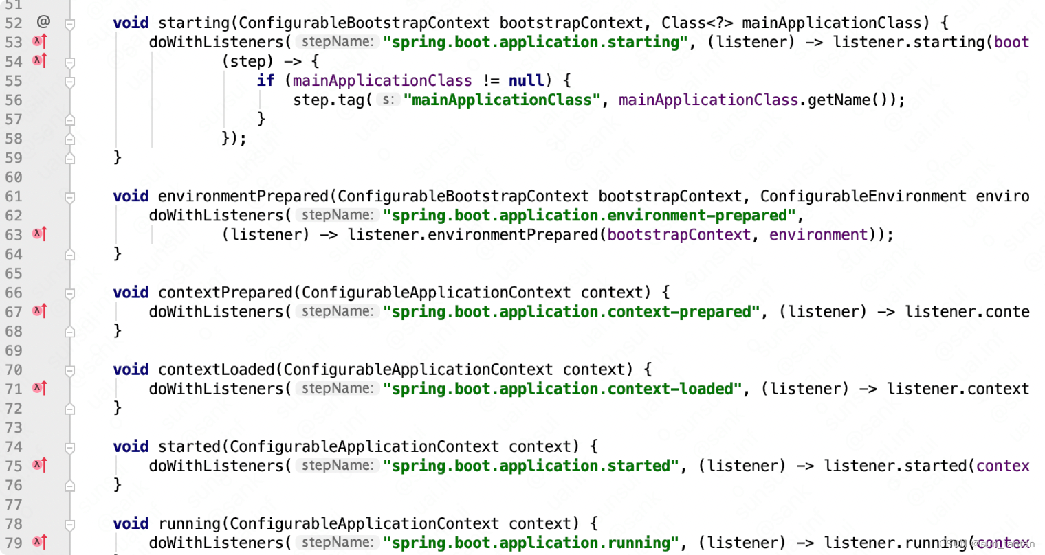 【springboot】启动过程之——springapplication初始化及运行springbootapplication 在哪里初始化一些资源 Csdn博客 3128