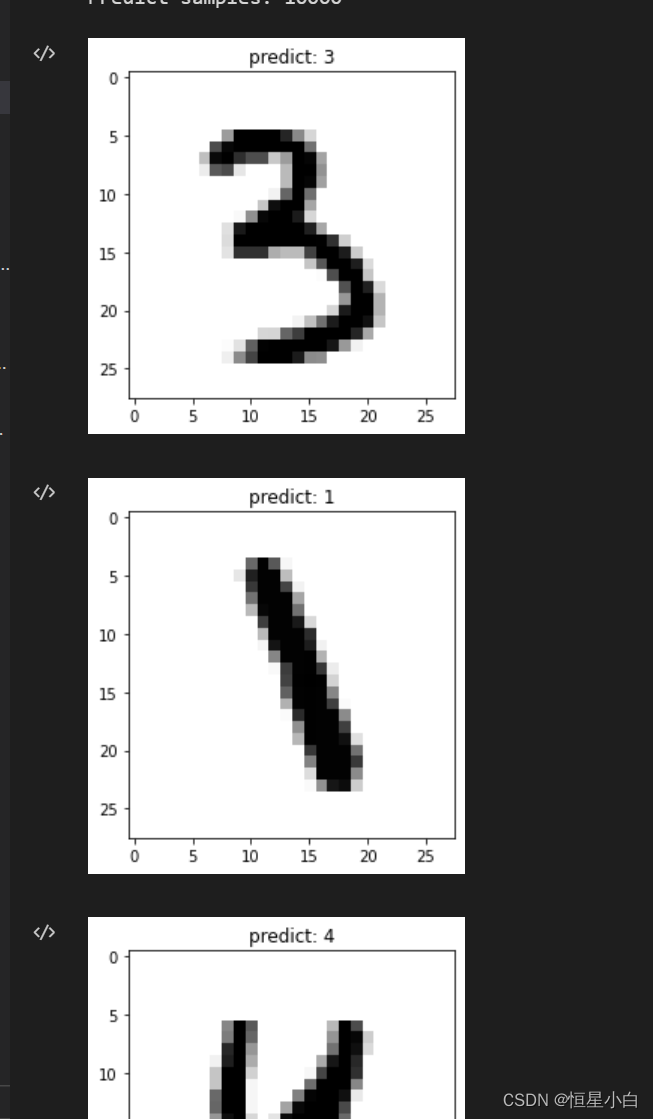 飞桨高层API实现手写数字识别任务_paddle是哪个包里面的-CSDN博客