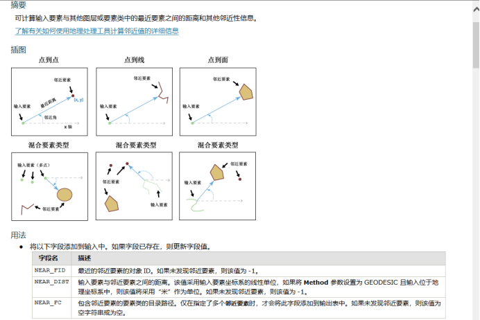 ArcGIS中计算点与线之间距离的两种方法_arcgis计算点到线的距离-CSDN博客