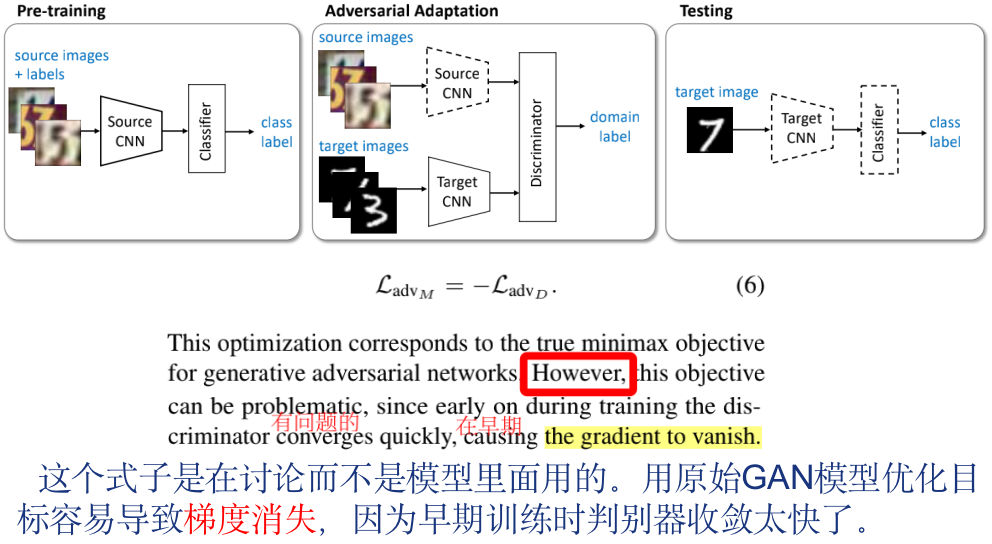 Adversarial Discriminative Domain Adaptation阅读笔记(详细)_adda阅读笔记-CSDN博客