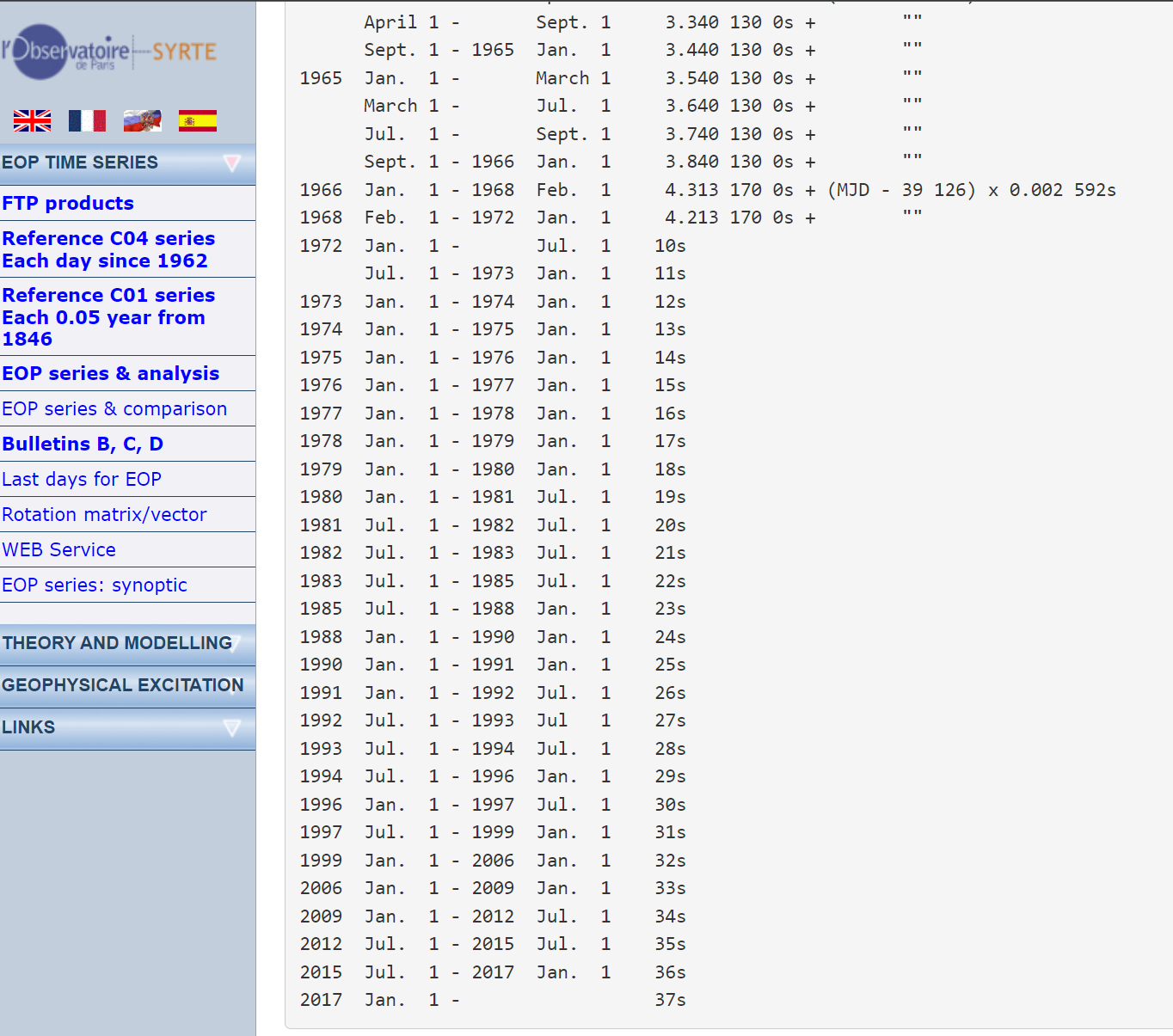GNSS 时间系统_gnss csdn-CSDN博客