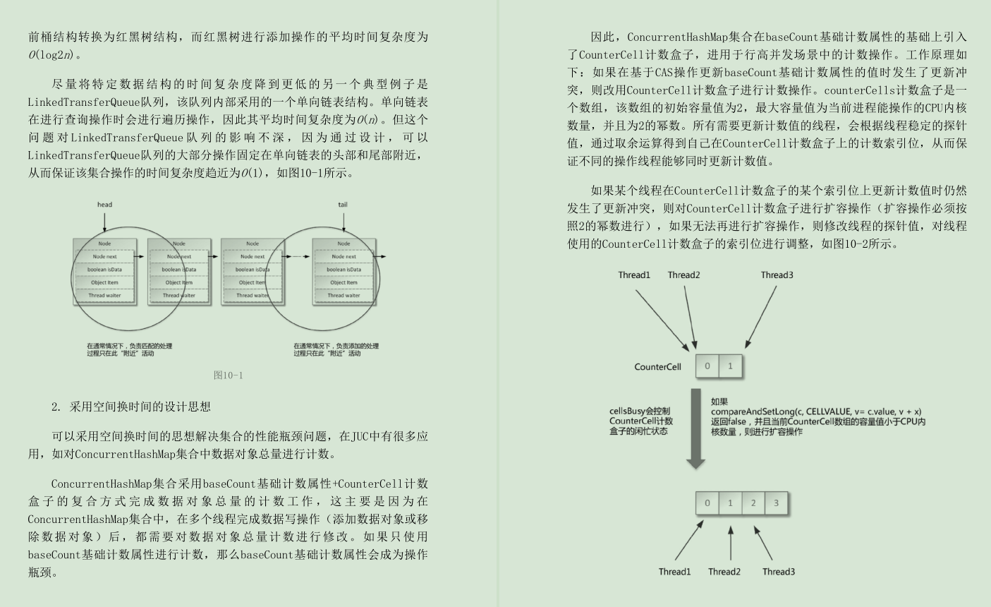 解决80的工作场景？github爆赞的java高并发与集合框架，太赞了java高并发与集合框架jcf和juc源码分析与实现 Csdn博客