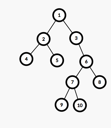 Oracle logging mode-introduction to LOGGING, FORCE LOGGING, and ...