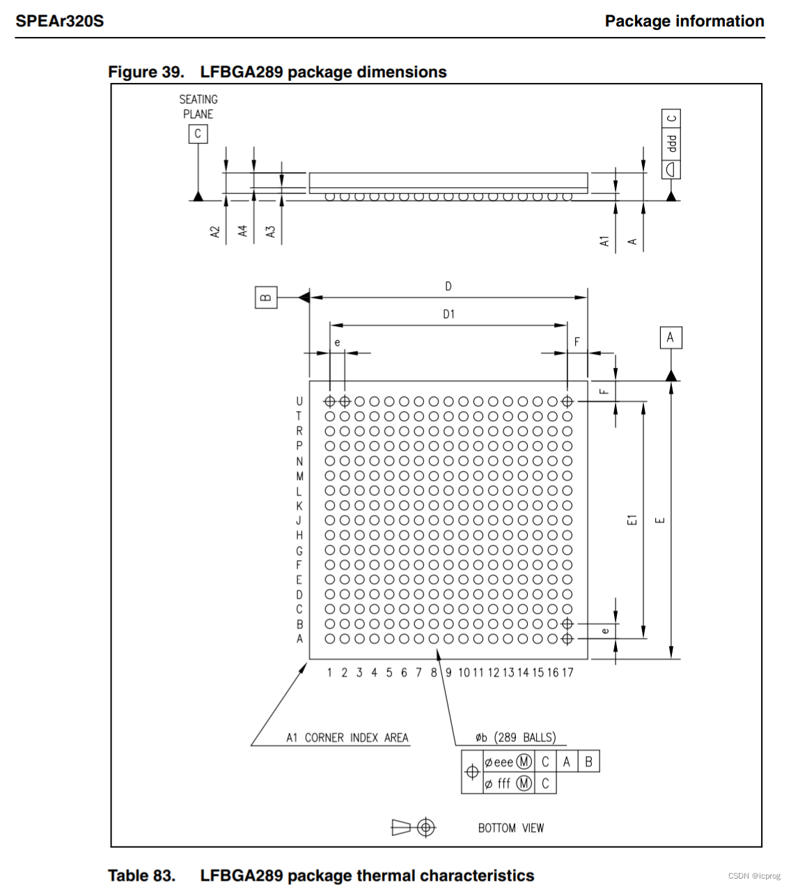 【无标题】-CSDN博客