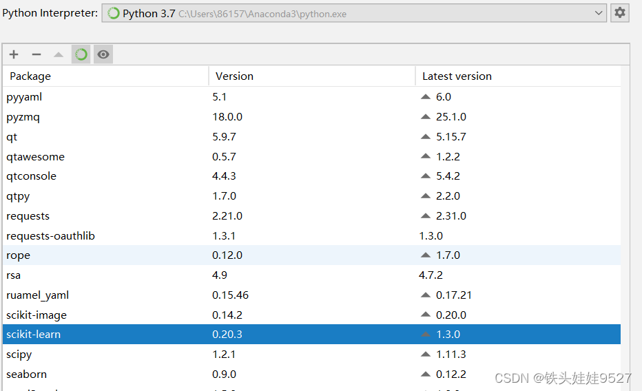 ModuleNotFoundError: No module named ‘sklearn.cluster‘； ‘sklearn‘ is not a package问题解决方法_sklearn ...