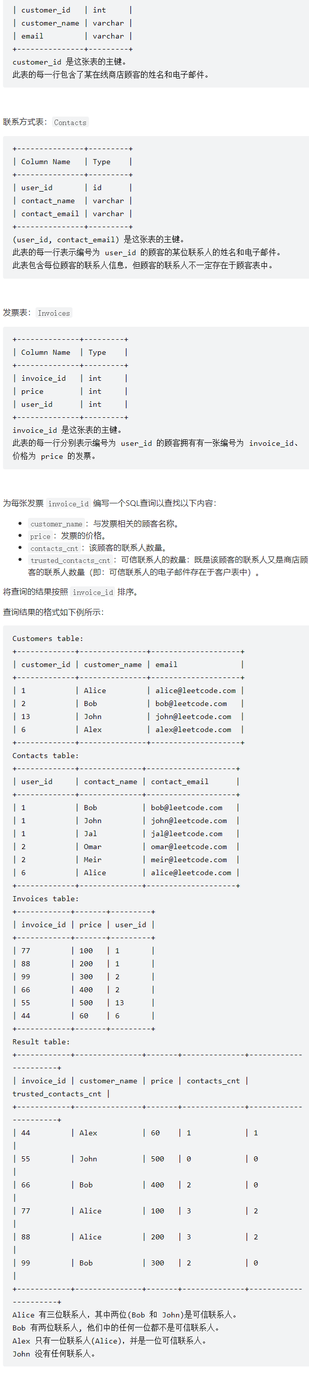 Leetcode Sql会员题【吐血总结~~】第五天leetcode按年度列出销售总额 Csdn博客 3986