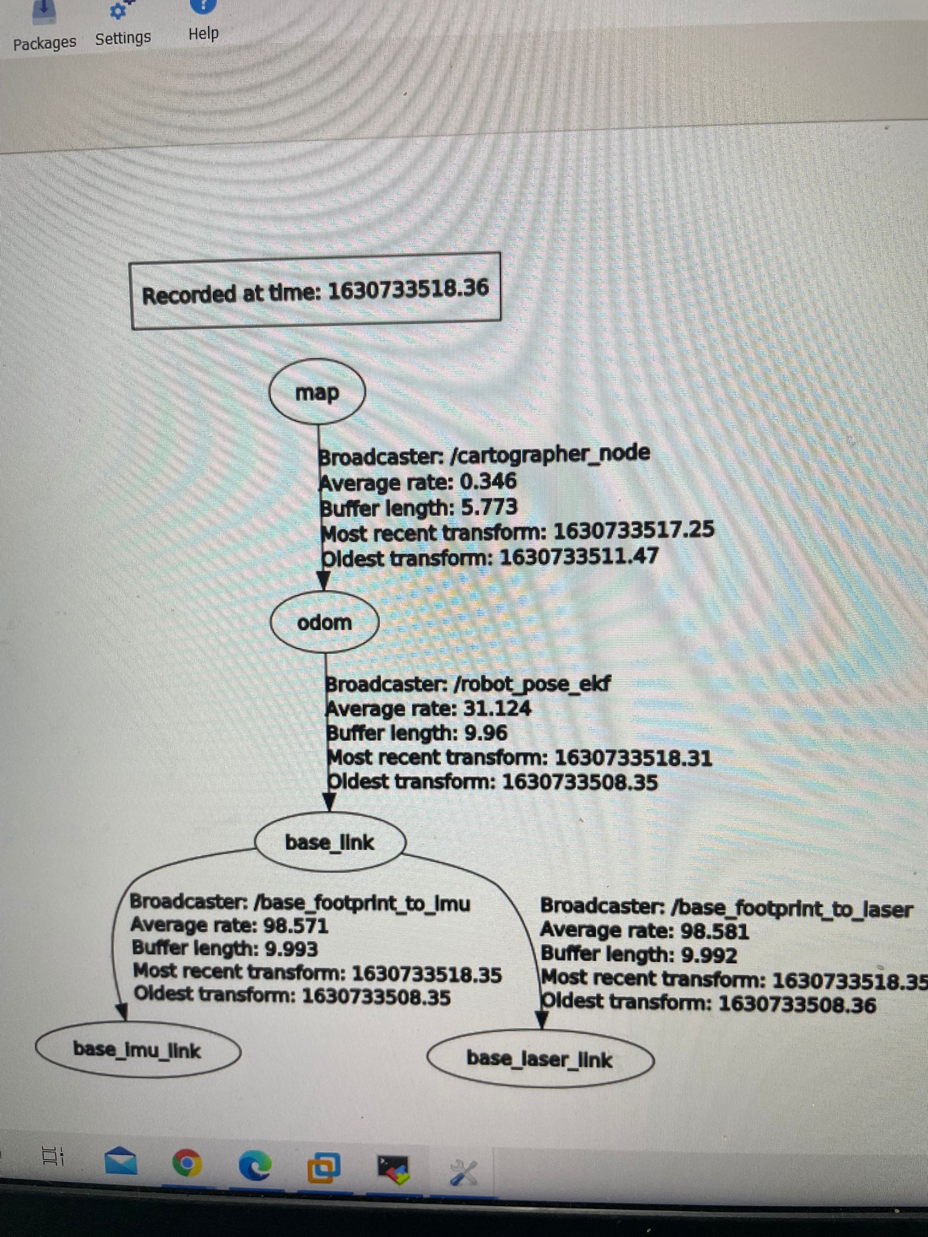 Odom、base_link、Map_odom baselink map-CSDN博客