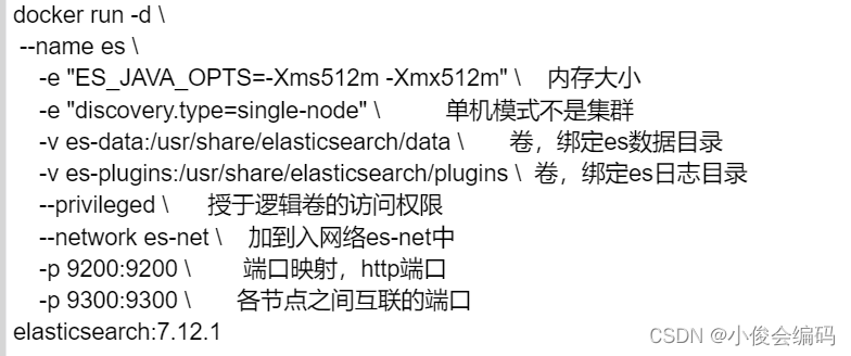 es---elasticsearch，kibana，分词器，finalshell的使用_kibana 使用 ik 分词器查询-CSDN博客