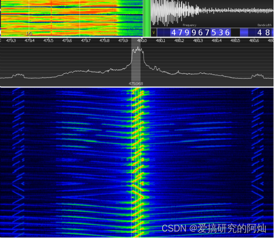 SDR-LoRa射频调试可视化分析_无线干扰可视化-CSDN博客