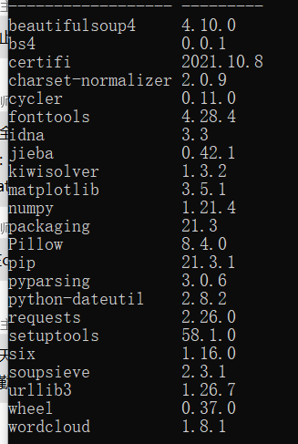 库的安装（jieba、requests、beautifulsoup4、matplotlib、pillow、numpy）_requests、beautifulsoup matplotlib-CSDN博客
