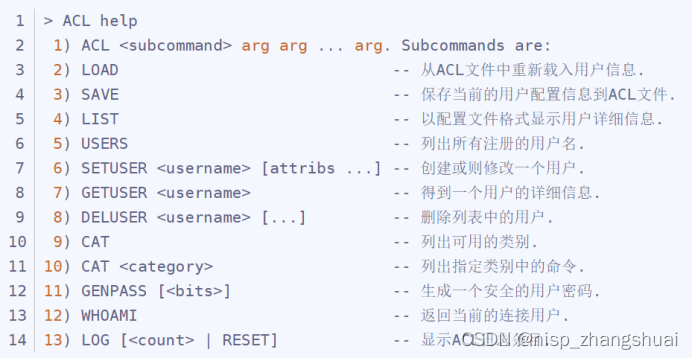 深入了解下redis的acl_redis acl-CSDN博客