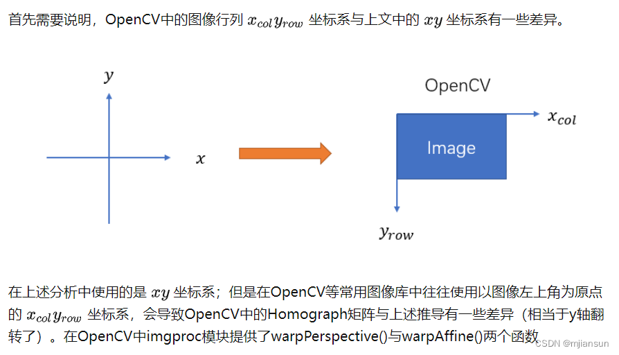 【计算机视觉基础】5.投影变换扩展（单应性Homograph估计）-CSDN博客