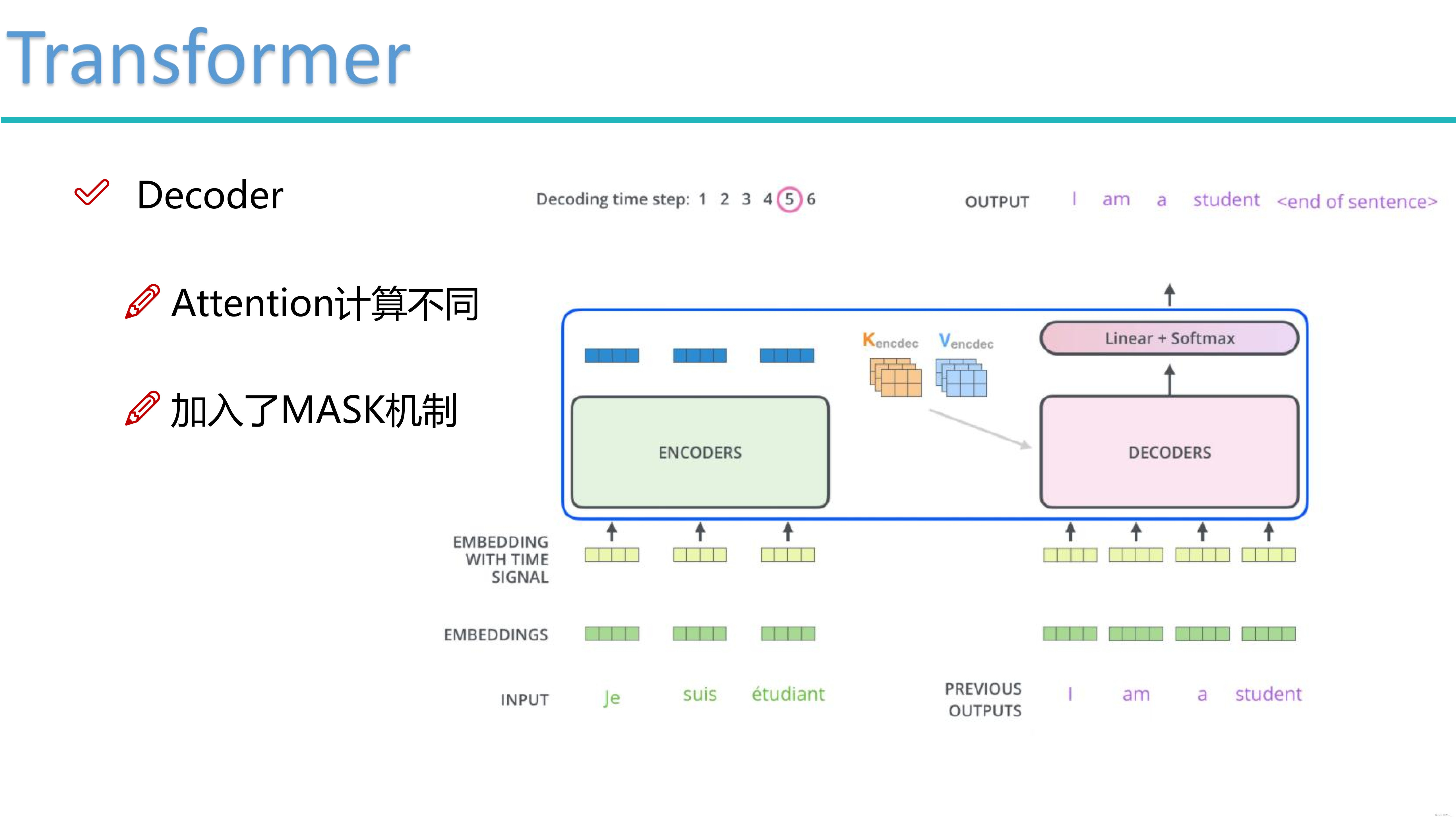 Transformer理论知识讲解_softmax transformation-CSDN博客