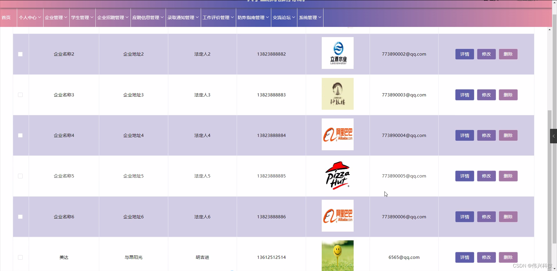 ssm毕设项目大学生兼职推荐系统4ozlb（java+VUE+Mybatis+Maven+Mysql+sprnig）-CSDN博客